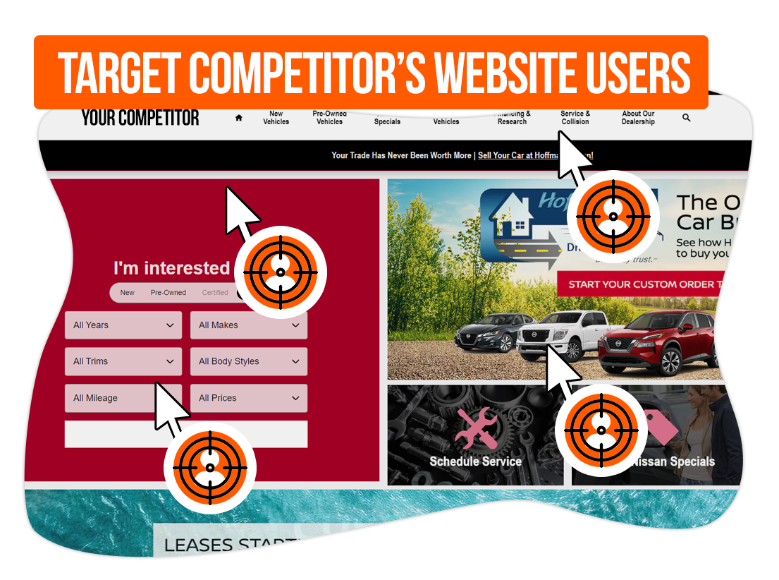 What, Why and How - MobileLync